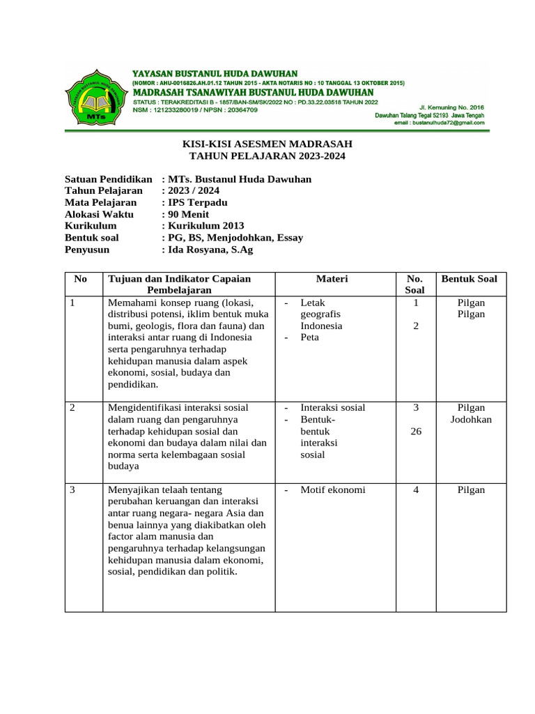 KISI-KISI AM IPS KLS 9 2023-2024 | PDF