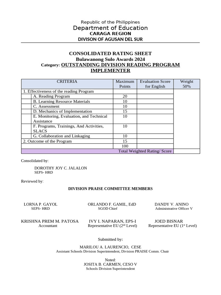 Consolidated Rating Sheet | PDF
