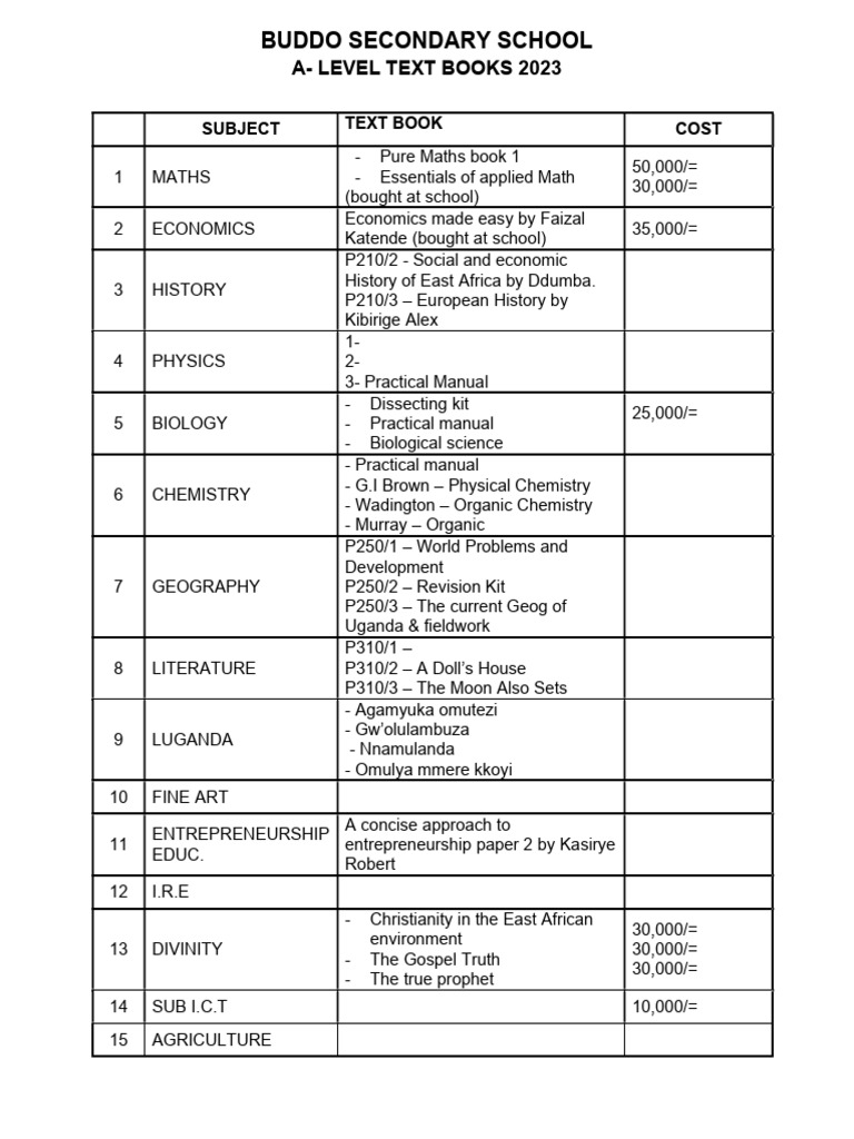 Requirement Form For A - Level Books | PDF