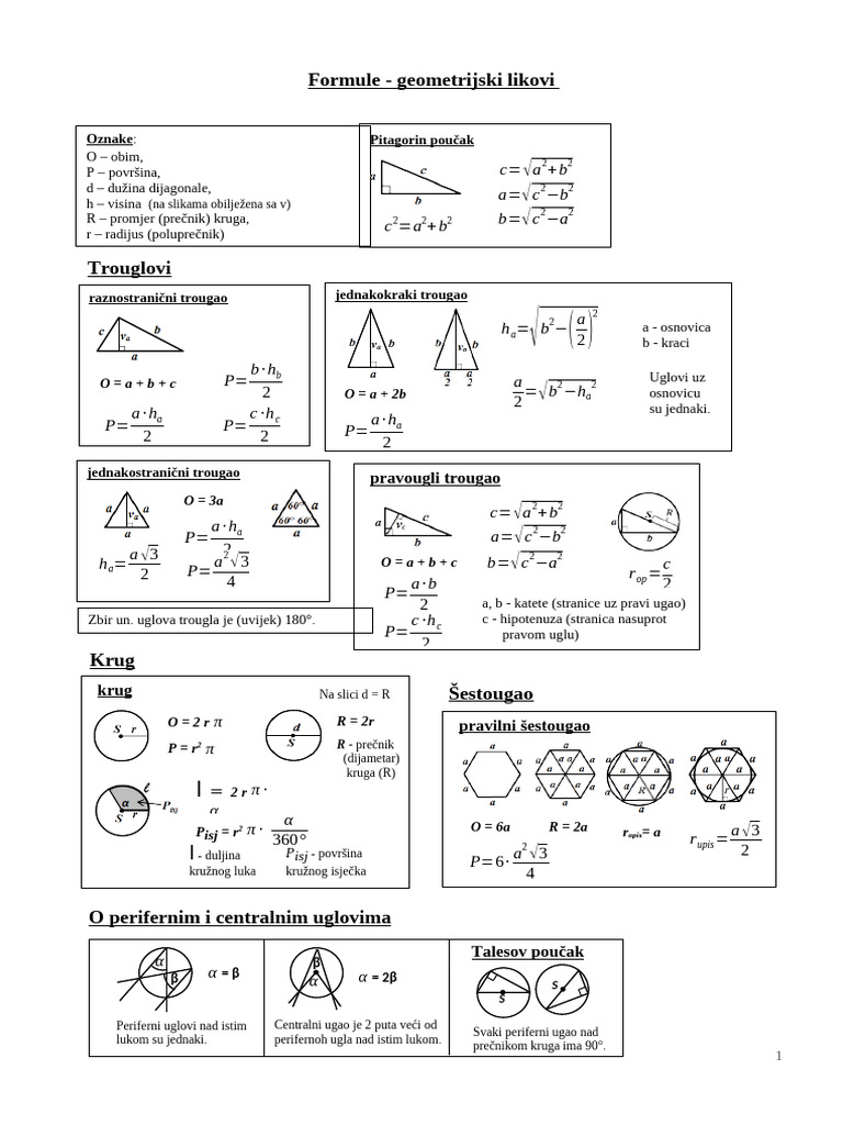Formule - Geometrijski Likovi 2 | PDF