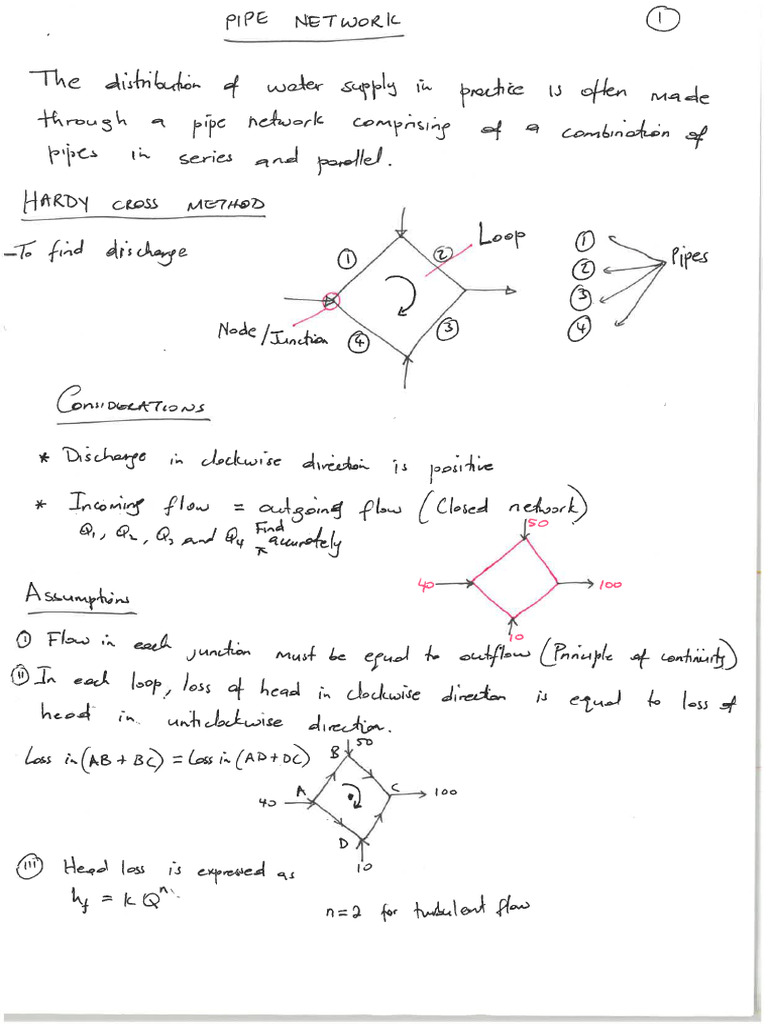 Hardy Cross - Introduction | PDF