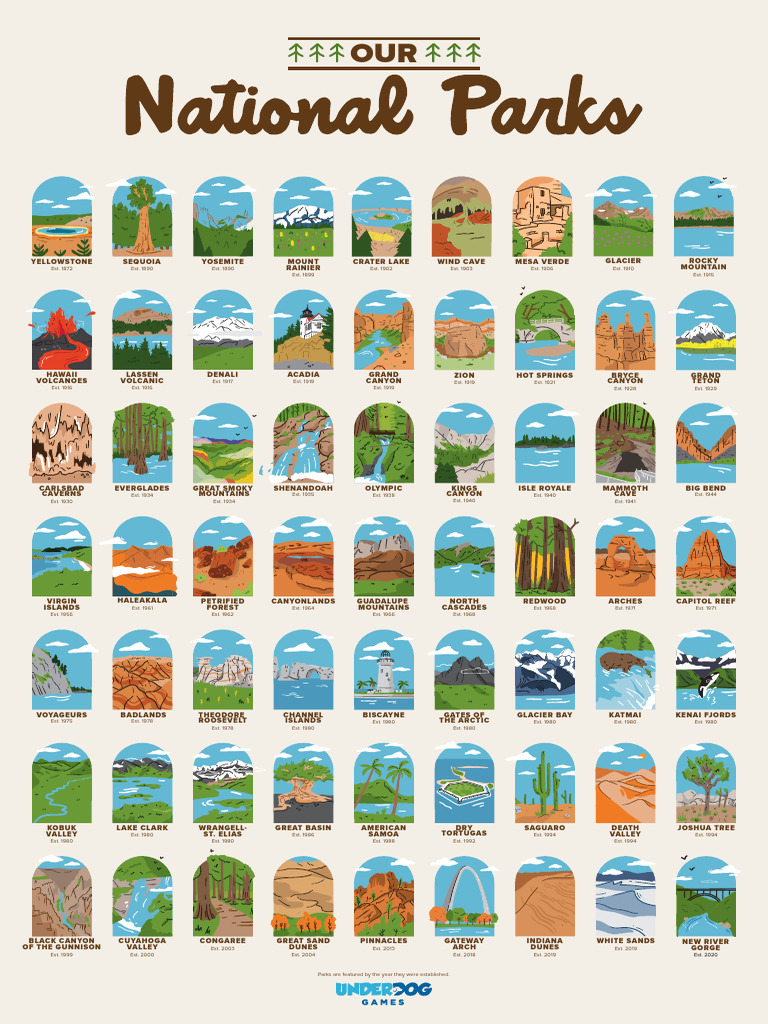 UG National Parks Icons 24x36 | PDF