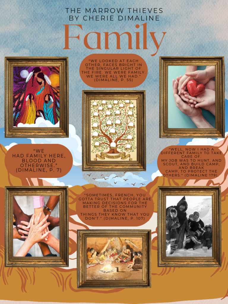 The Marrow Thieves | PDF