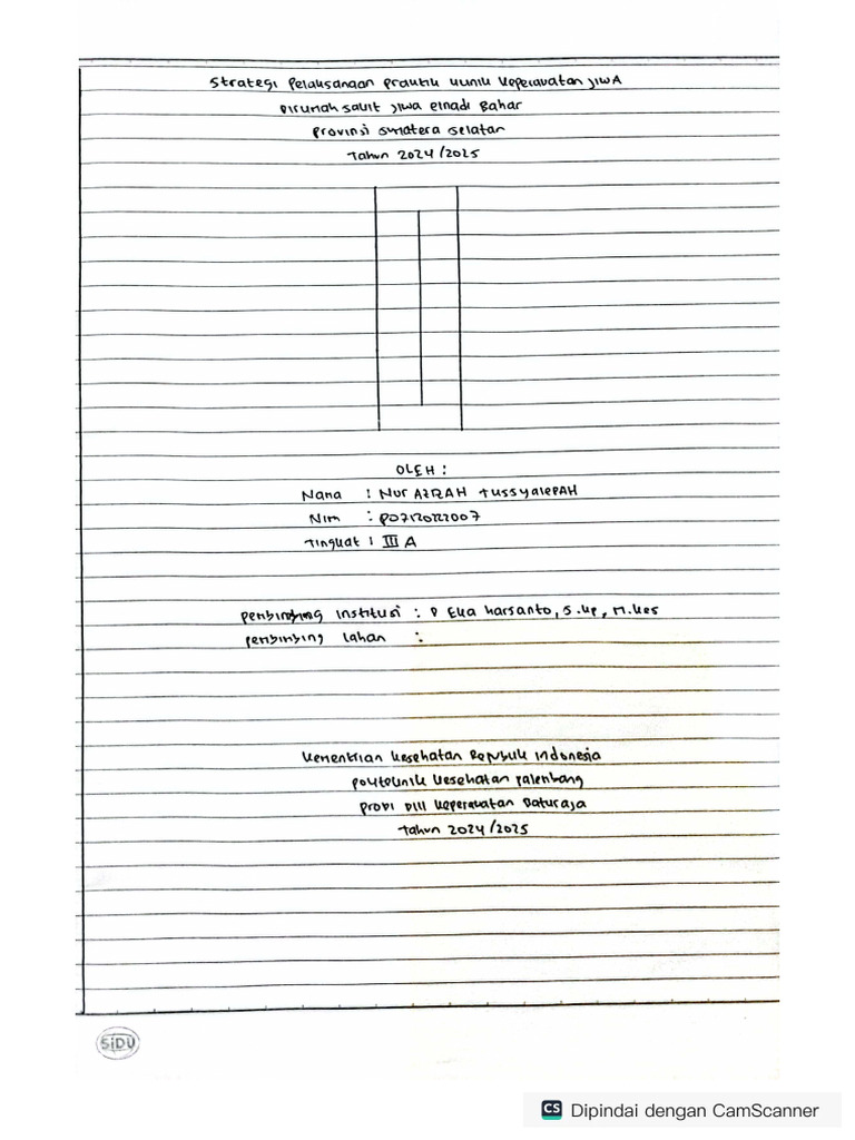 SP (RPK) Nur Azizah | PDF