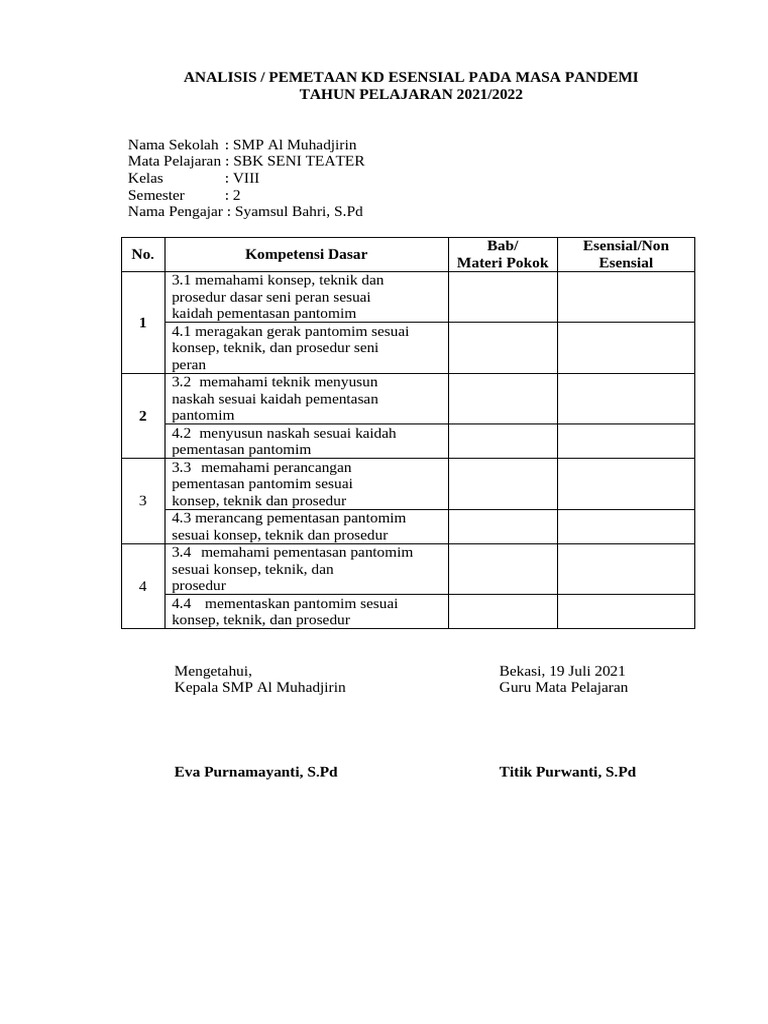 3, Analisis Pemetaan KD Seni Teater SBK | PDF