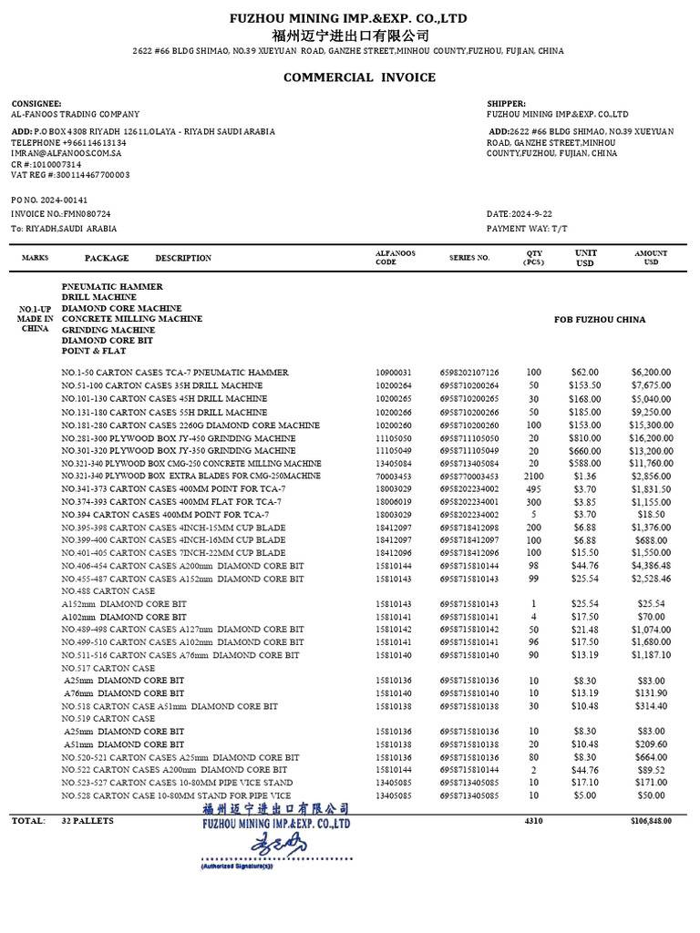 Consignee: Shipper: Add: Add | PDF
