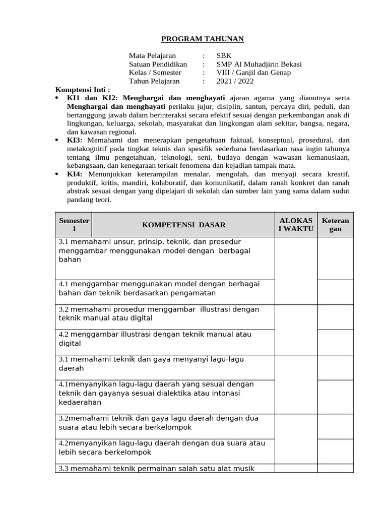 Program Tahunan SBK 2122 | PDF