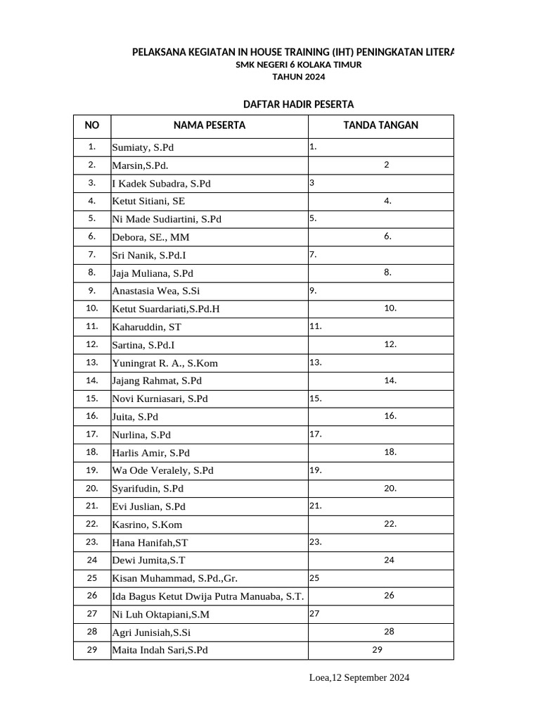 Daftar Hadir IHT IKM-P5 2023 | PDF