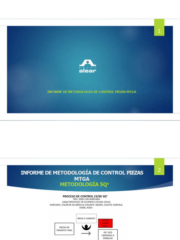Metodologia de Control MTGA V4 | PDF