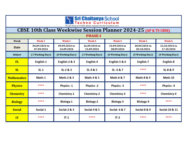 CBSE 10th Class Weekwise Session Division 2024-25.pdfdisplayname CBSE ...