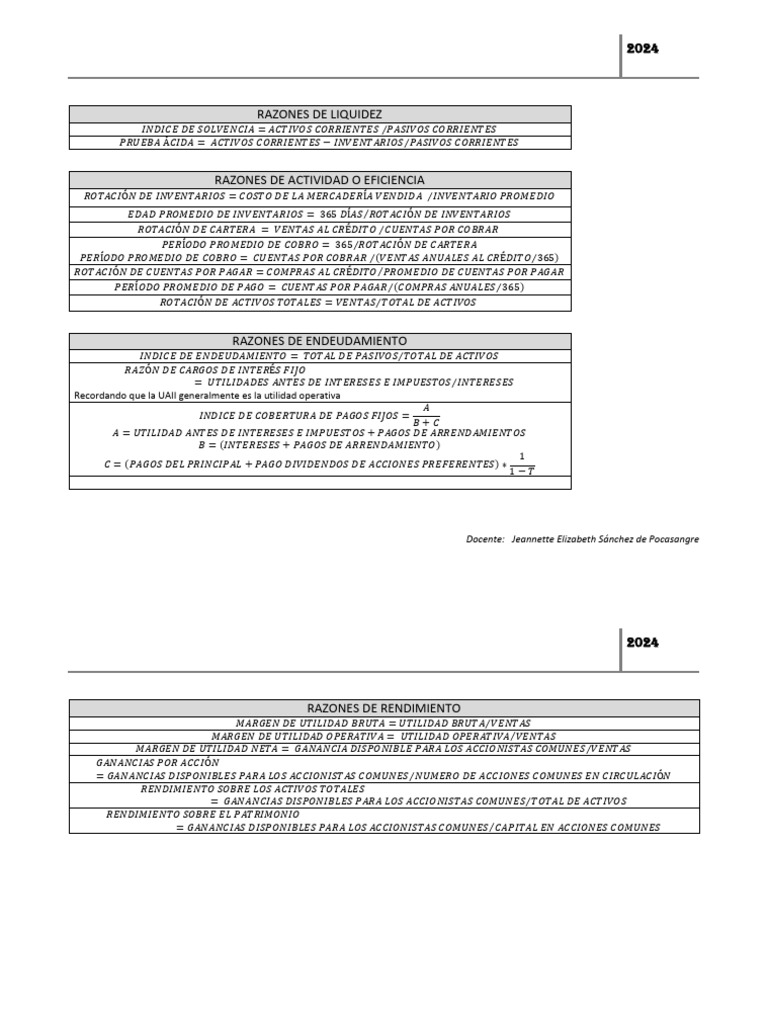 FORMULAS RATIOS FINANCIEROS (2) | PDF
