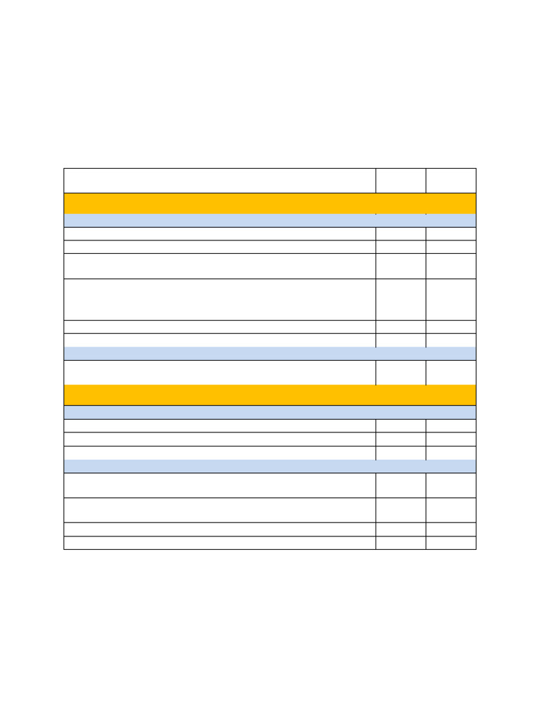 GB560M1 Competency Assessment Rubric | PDF
