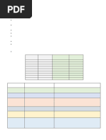 Undisturbed Soil Sampling Methods | PDF | Piston | Applied And ...