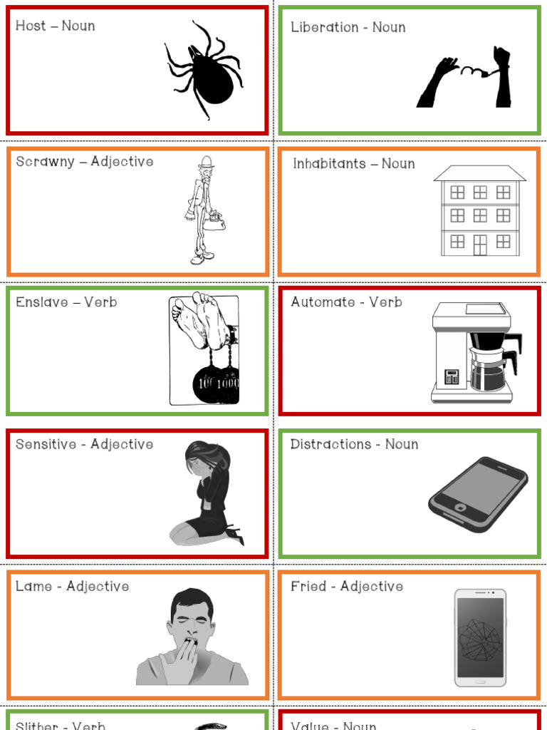 Bad Island Vocabulary | PDF