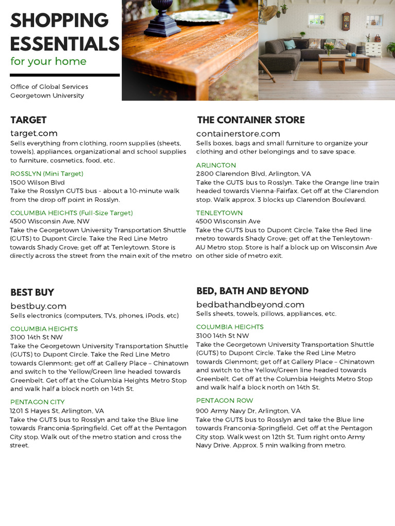 Shopping Essentials for your Home | PDF