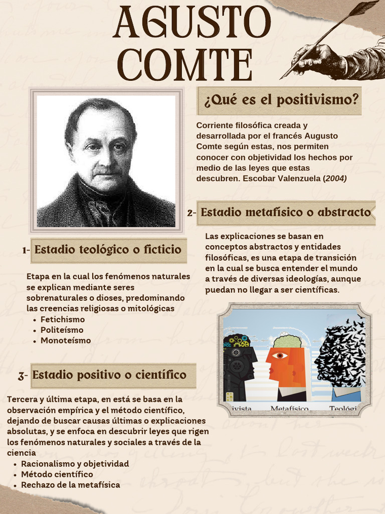 Augusto Comte | PDF