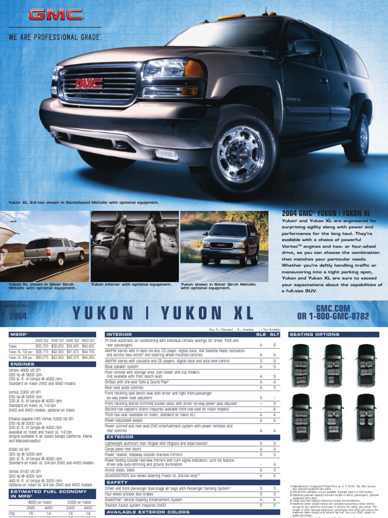 2004 GMC Yukon Spec Sheet | PDF