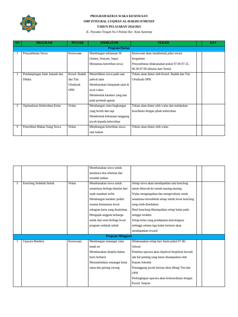 Program Kerja Waka Kesiswaan 2024 - 2025 | PDF