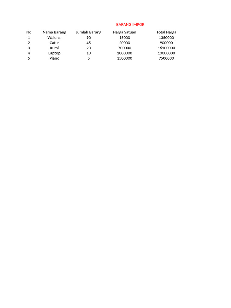 Rumus Excel Perkalian | PDF