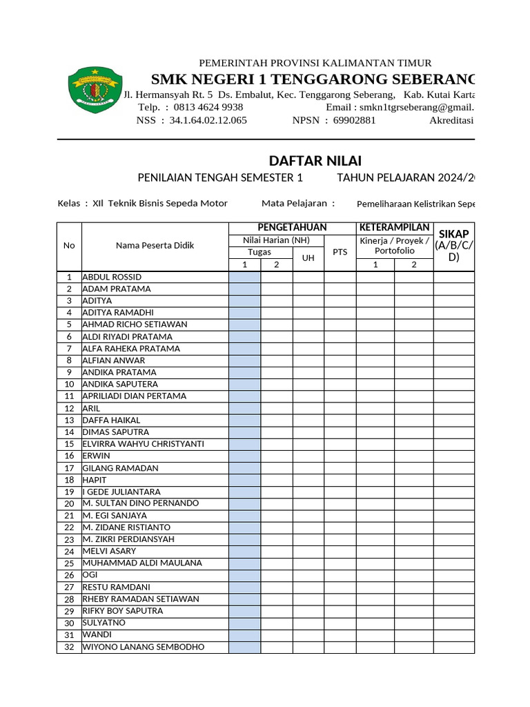 Daftar Nilai Pts Xil TBSM | PDF