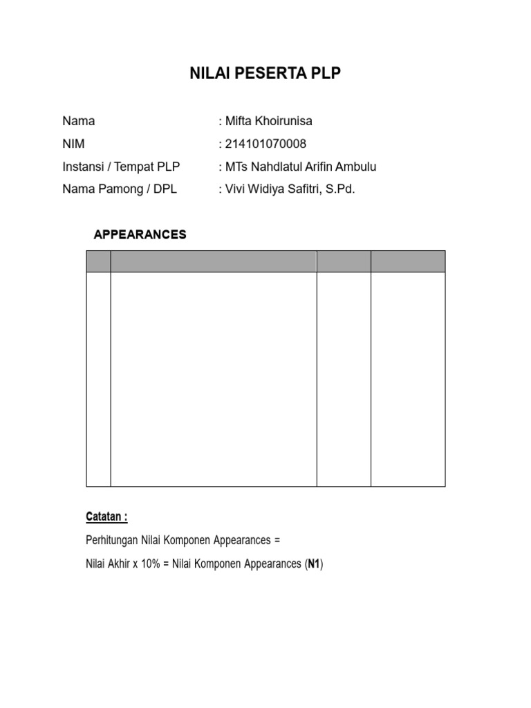 Nilai Peserta Mifta | PDF