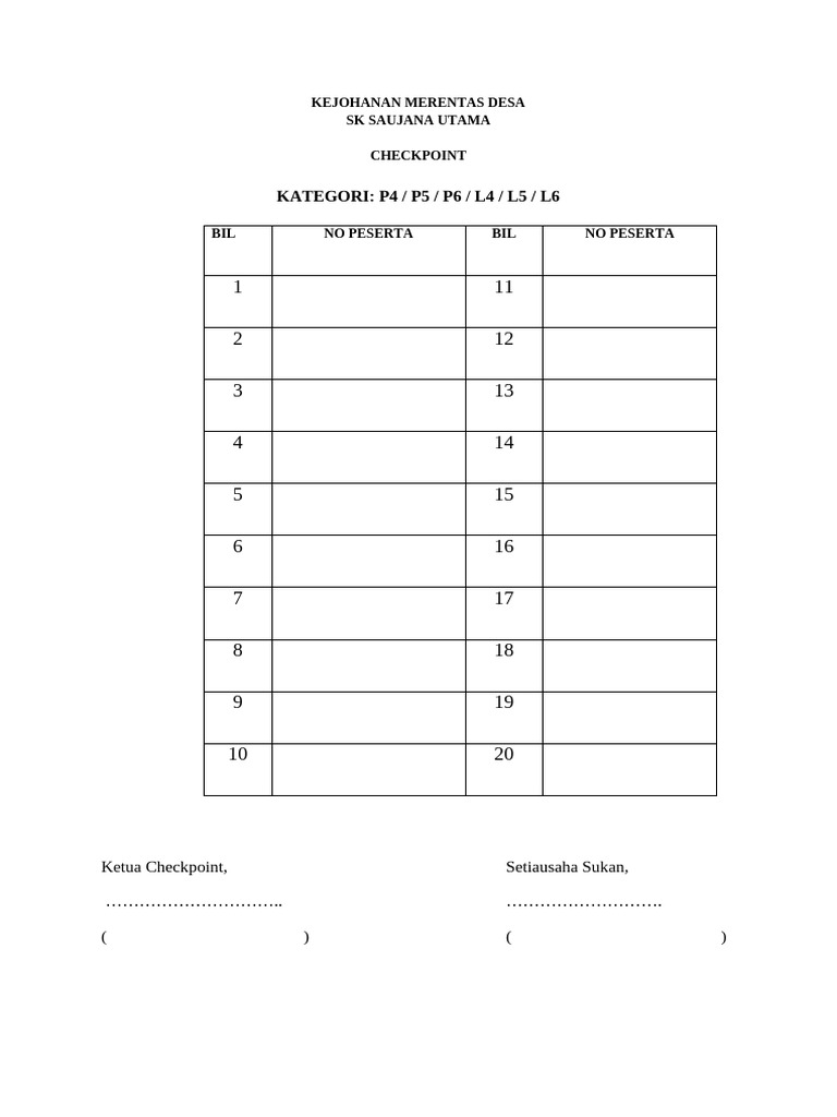 Borang Penjaga Checkpoint Merentas Desa 2024 | PDF