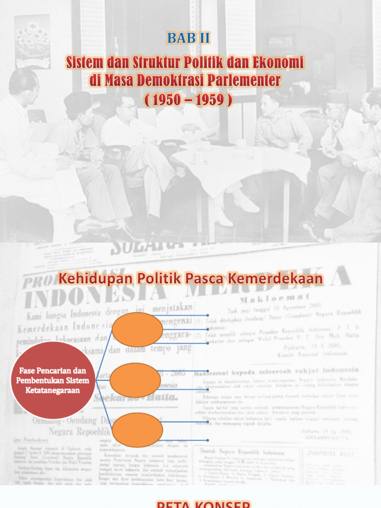 Sejarah Indonesia Kelas XII Bab 2 Part 1 | PDF