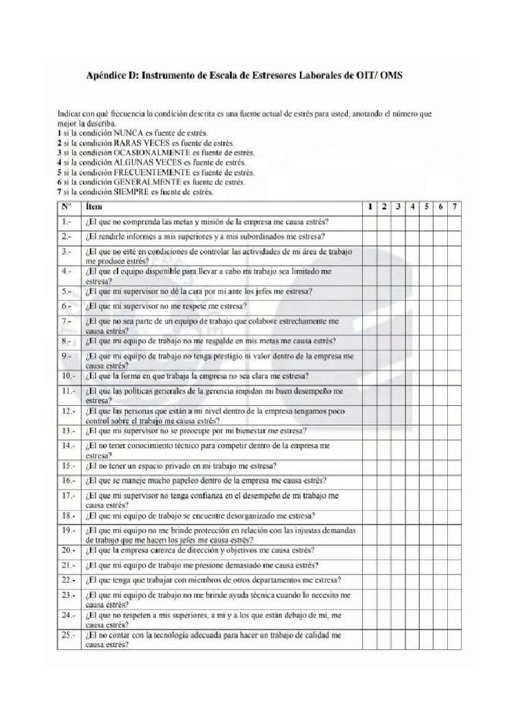 Estrés Laboral Oit - Oms | PDF