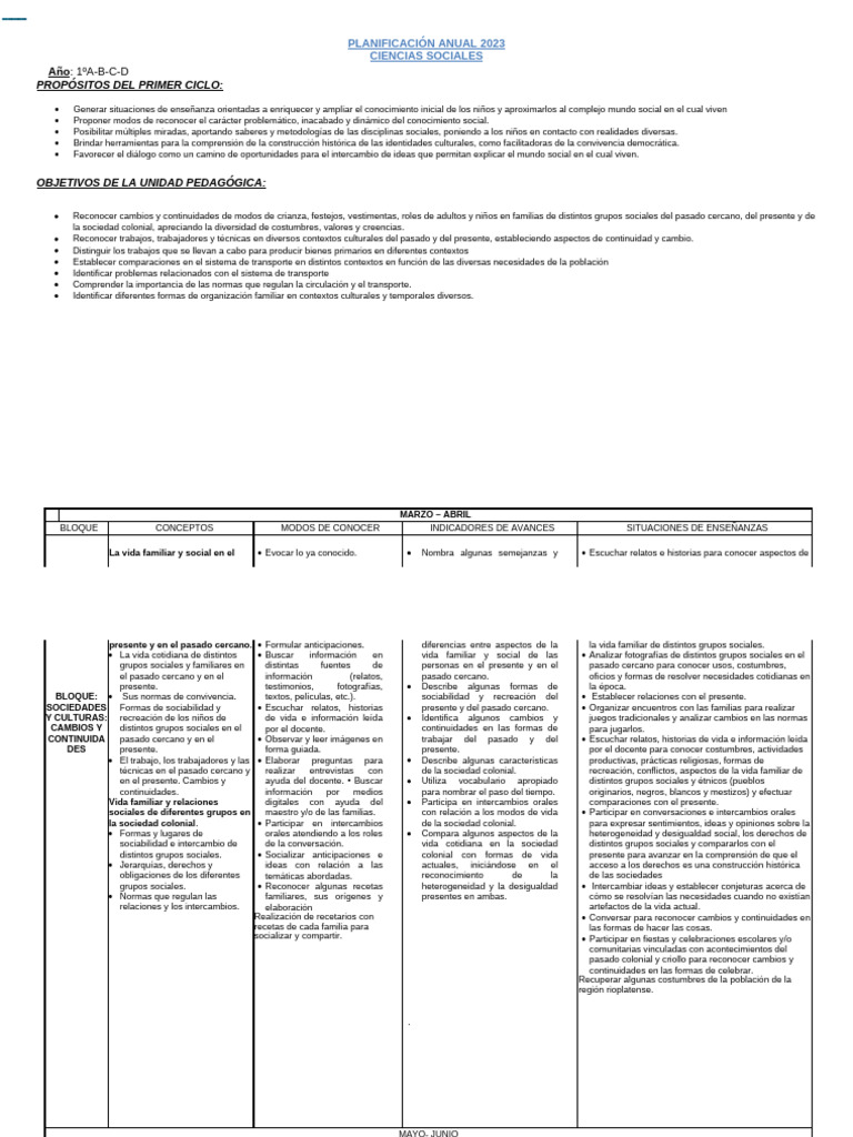 Planif. Anual Cs. Soc. 1º Año | PDF | Sociedad | Transporte