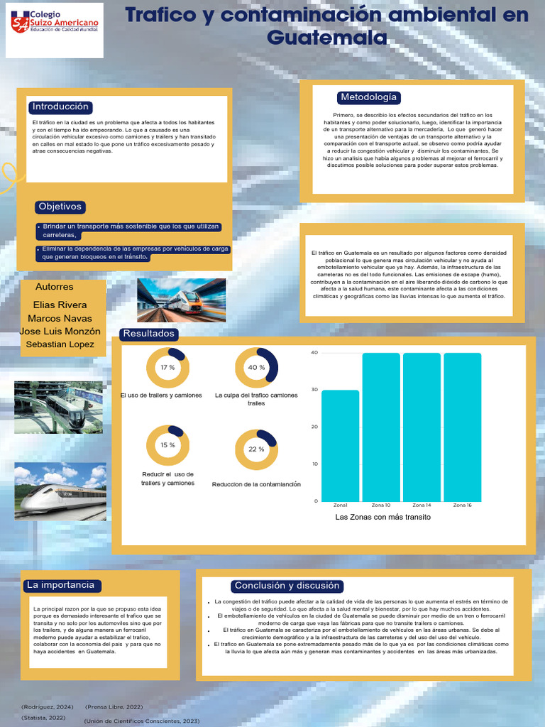 Poster Cientifico | PDF