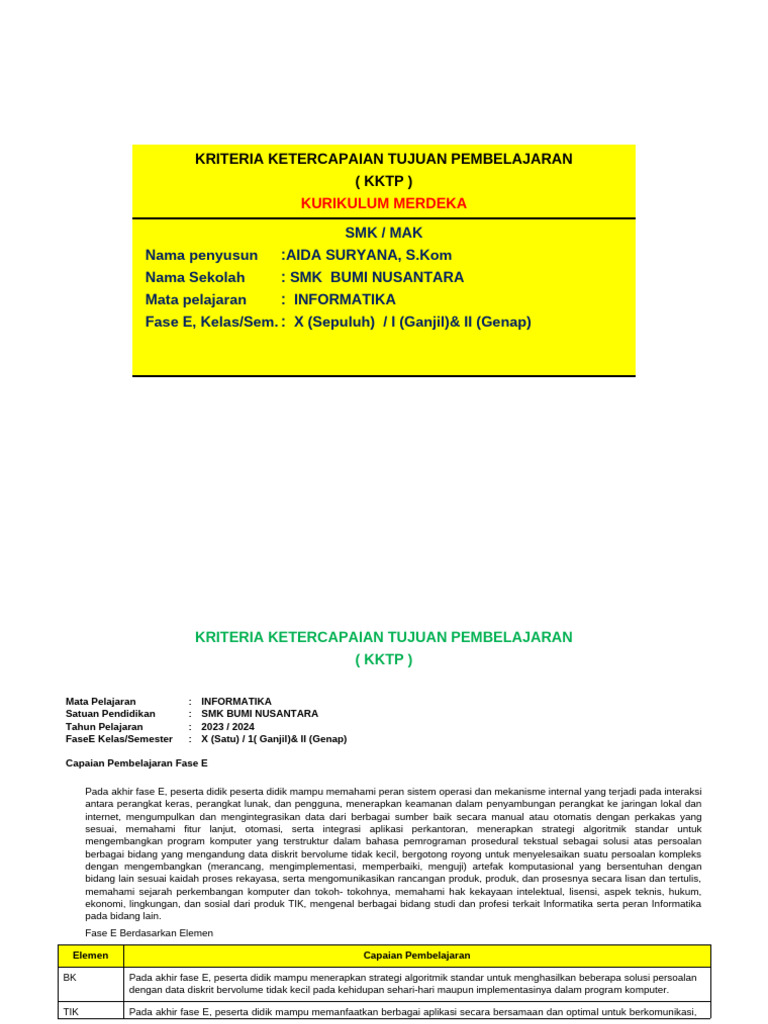 Kriteria Ketercapaian Tujuan Pembelajaran | PDF