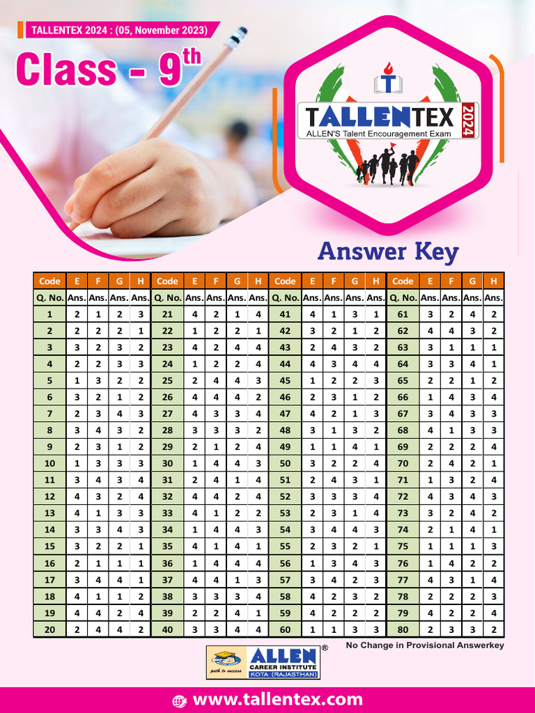 Answerkey Tallentex Class 9th Set 2 Wzou8x | PDF