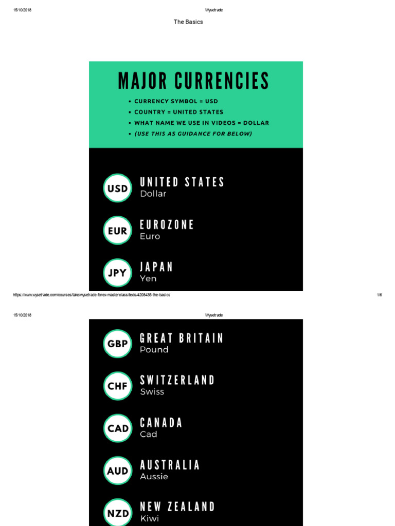 04. The Basics | PDF