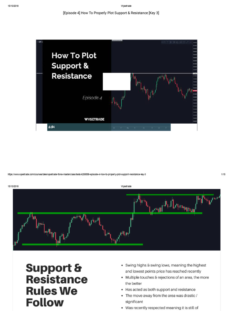 08.2 (Episode 4) How To Properly Plot Support & Resistance (Key 3) | PDF 08.2 (Episode 4) How To Properly Plot Support & Resistance (Key 3) | PDF