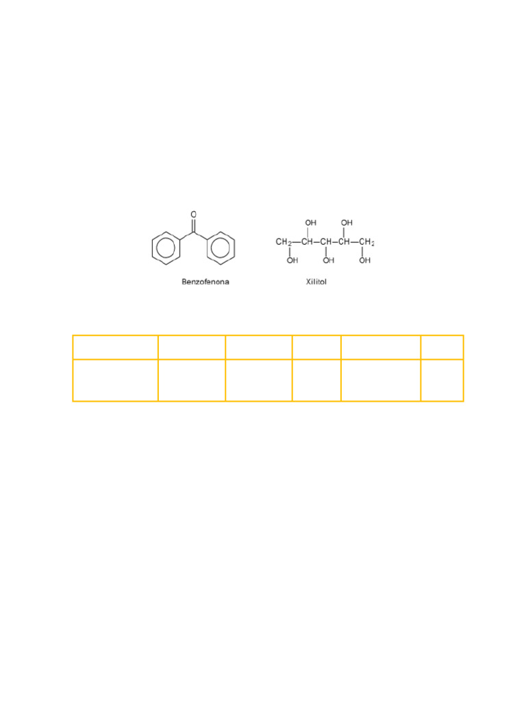 Práctica 6 - ENLACE QUÍMICO | PDF