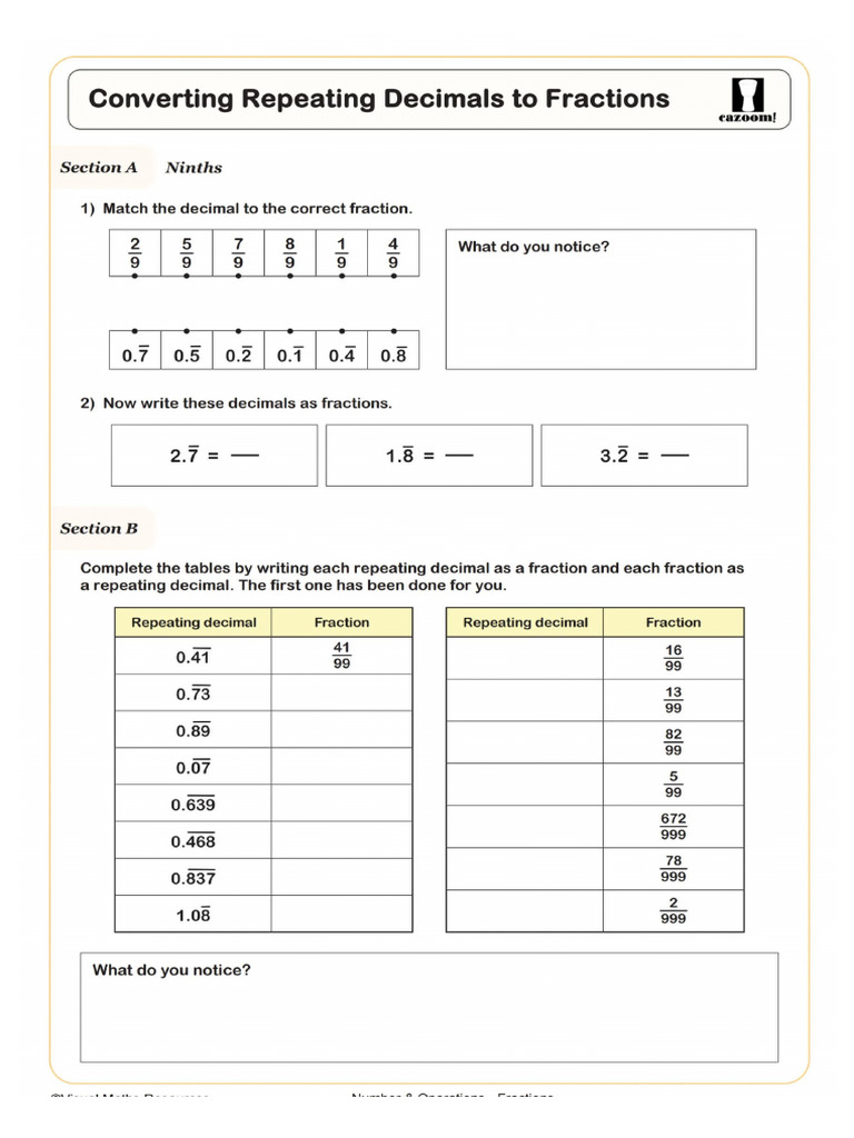 Worksheet 1 - Repeating Decimals To Fractions | PDF