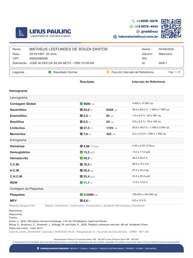 Complete Blood and Lipid Panel Results | PDF | Low Density Lipoprotein ...