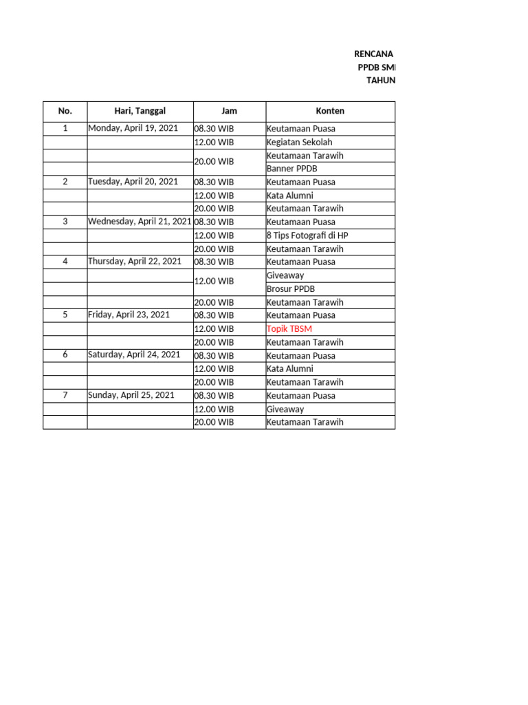 Rencana Konten | PDF