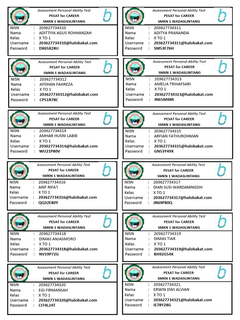 Kartu Akun SMKN 1 Wadaslintang | PDF