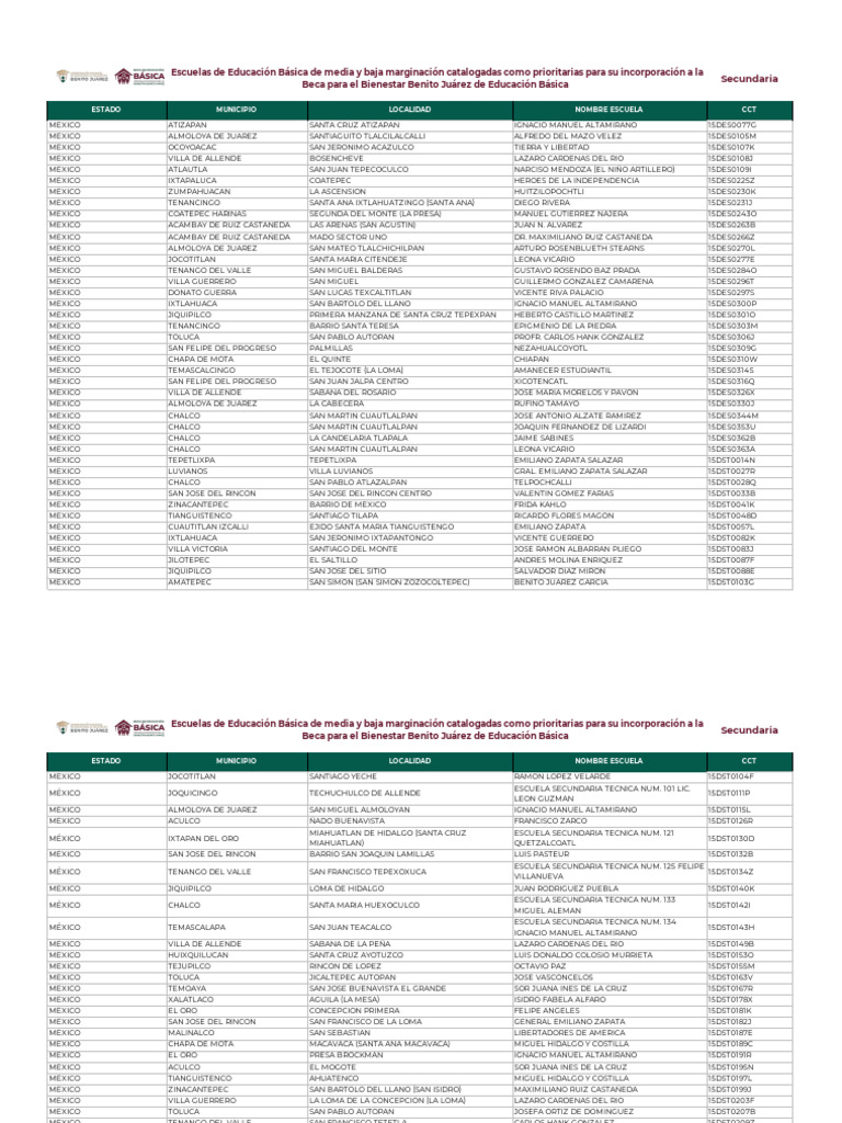 Estado de Me Xico | PDF