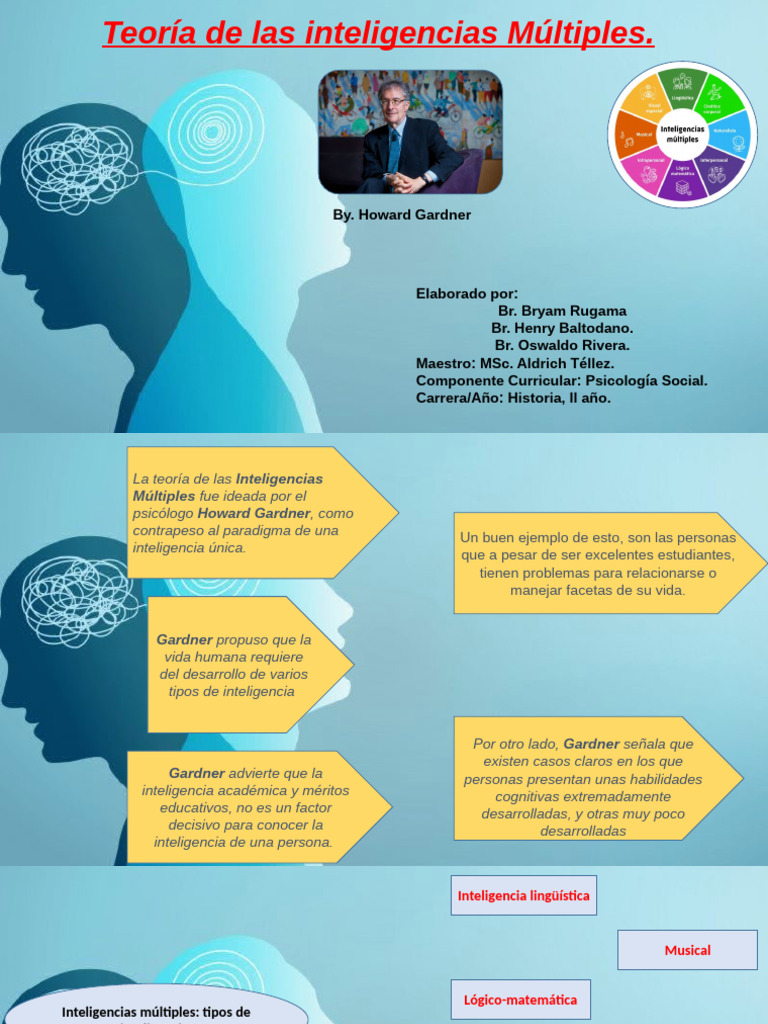 Inteligencias Multiples | PDF | Inteligencia | Ciencia y matemáticas
