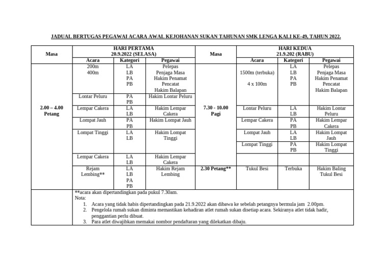 Jadual Acara Awal Kejohanan Sukan Tahunan SMK Lenga Tahun 2022 | PDF
