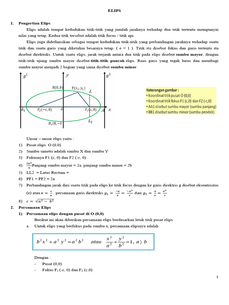 Bahan Bacaan Persamaan Dan Garis Singgung Elips | PDF