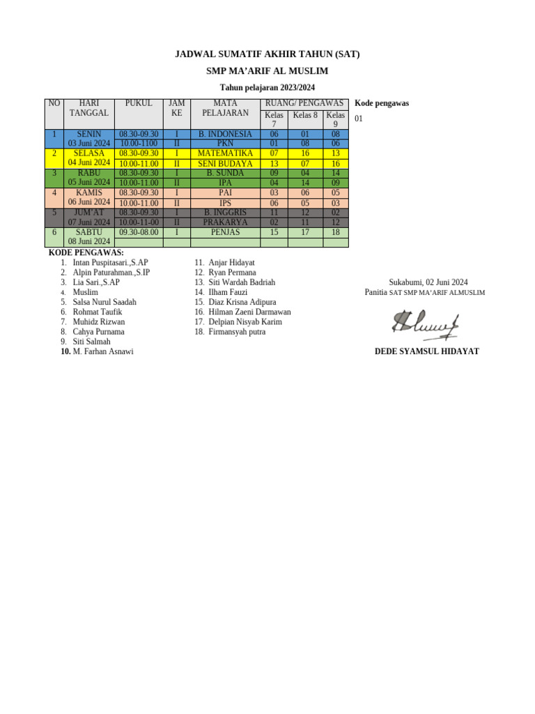 Jadwal Sumatif Akhir Tahun SMP Maarif | PDF