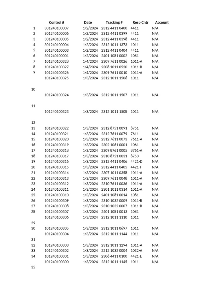 DTS Control Numbers 01012024 01042024 | PDF