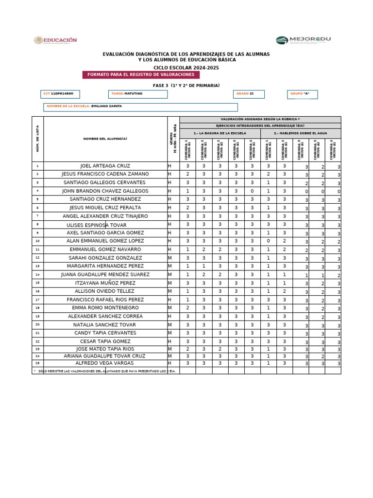 2024 ED FormatoValoracion F3 | PDF