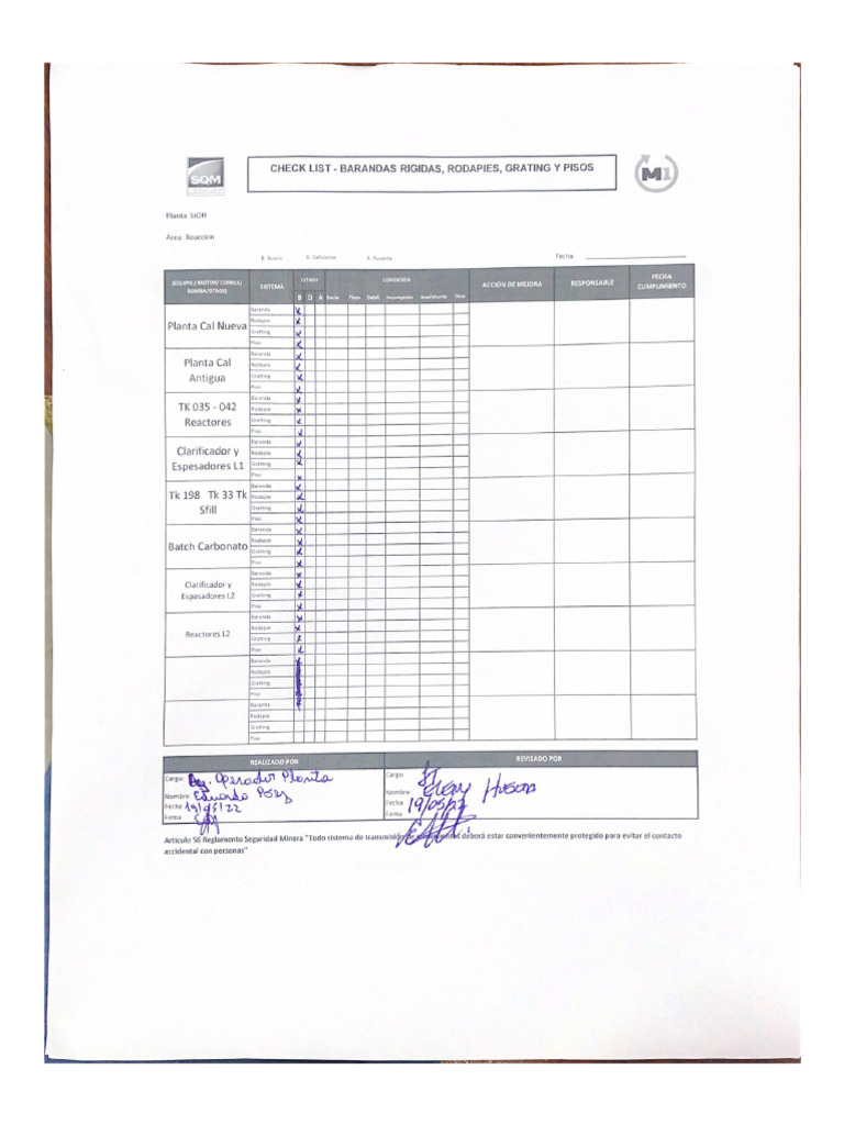 Check List - Barandas Rigidas, Rodapies, Grating y Pisos | PDF