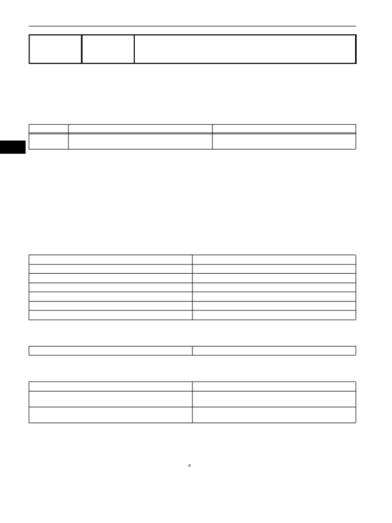 DTC P2119 Throttle Actuator Control Throttle Body Range / Performance | PDF