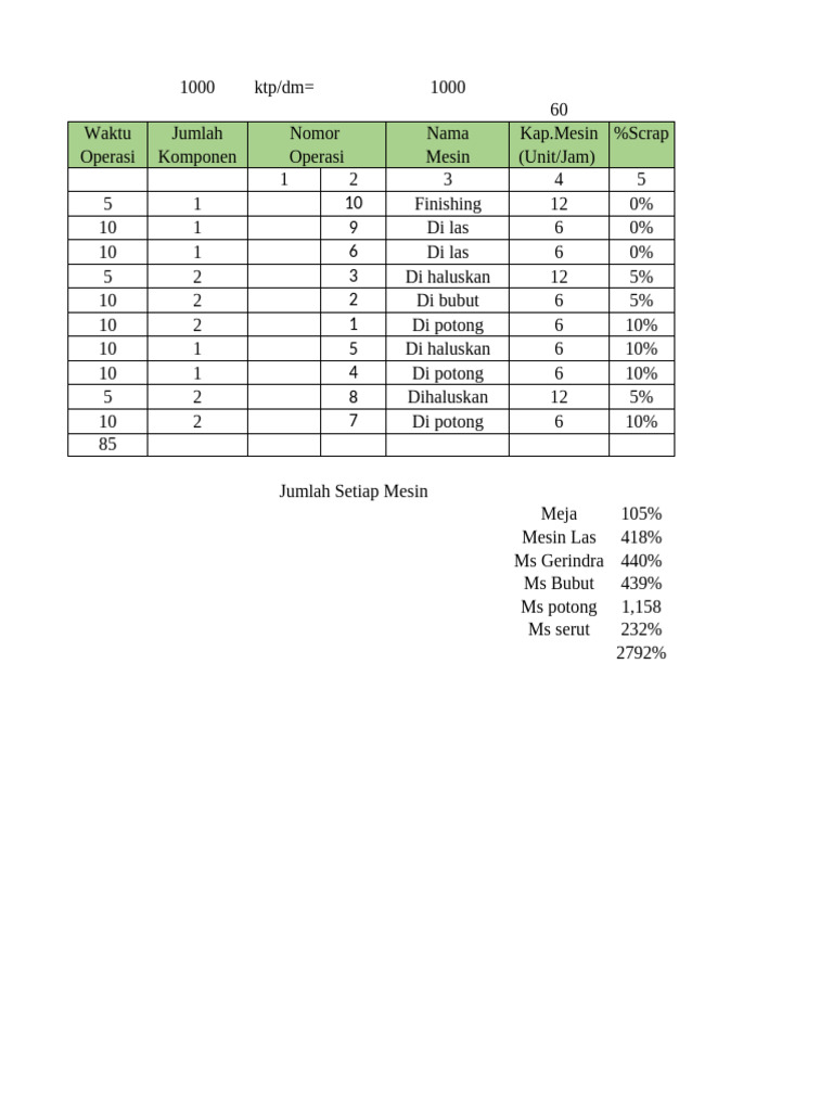PTLF | PDF
