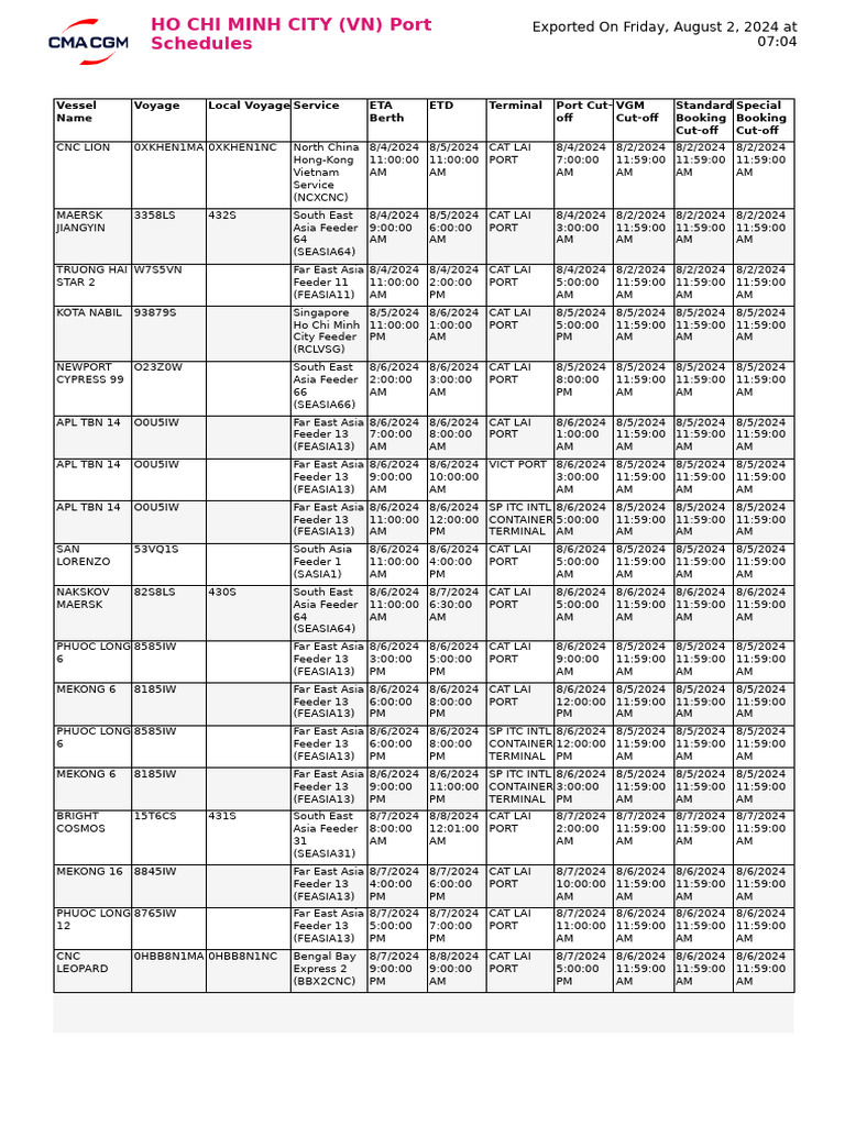 CMACGM-HO - CHI - MINH - CITY - (VN) - Port - Schedules-20240802 ...